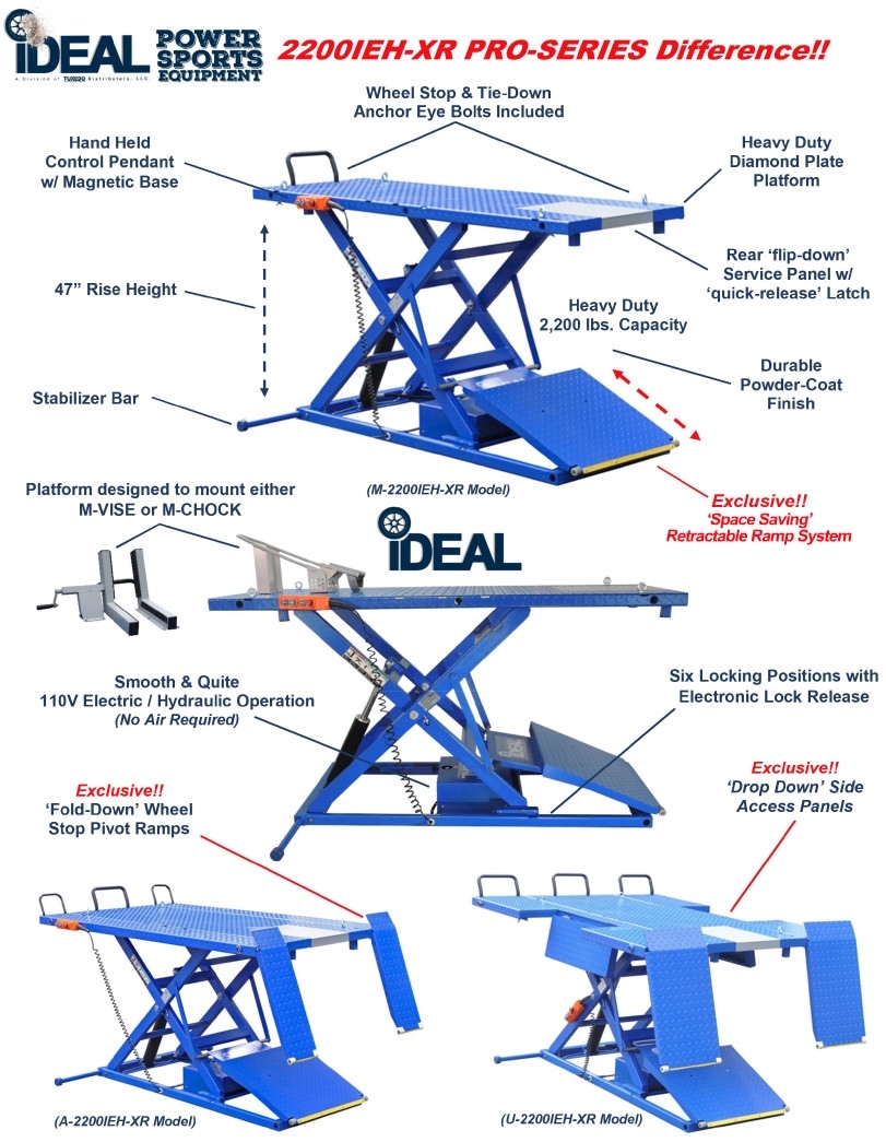 Elec-Hydra Motorcycle Lift Bench w/Integrated Motor & Retractable Ramp ...