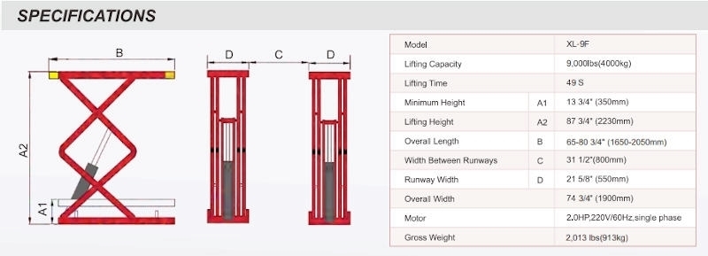 Flush Mount Scissor Lift | NHProEquip.com