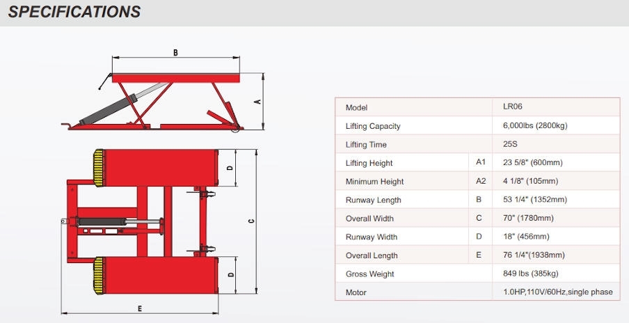 Low Rise Portable Lift | NHProEquip.com