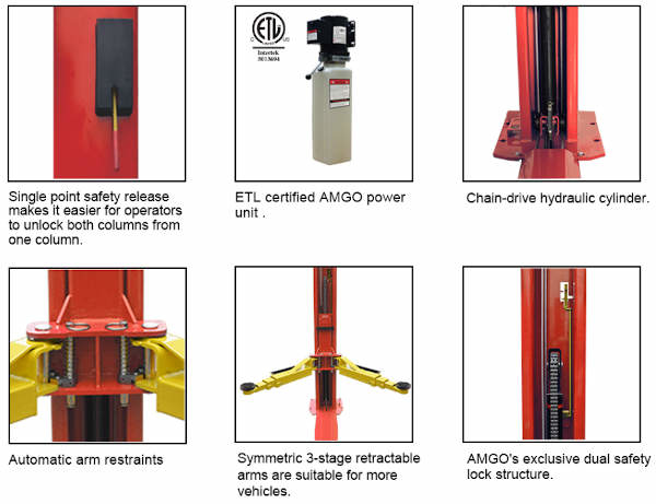 2 Post Lift Base Plate | NHProEquip.com